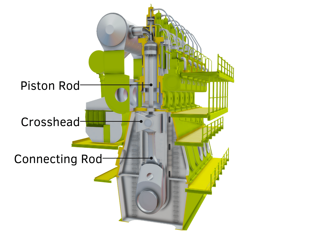 Connecting Rod Explained Savree